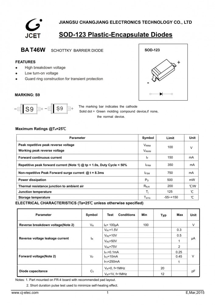 BAT46W datasheet page 1
