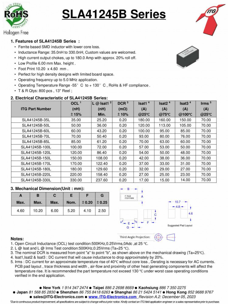 SLA41245B technical document page 1