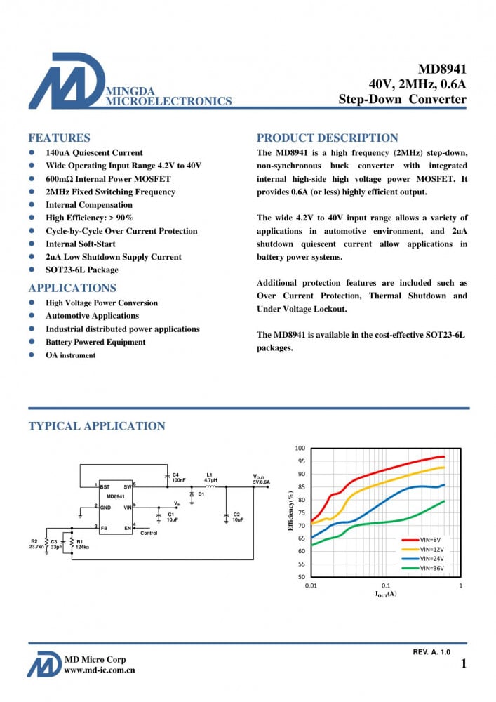 MD8941 datasheet page 1