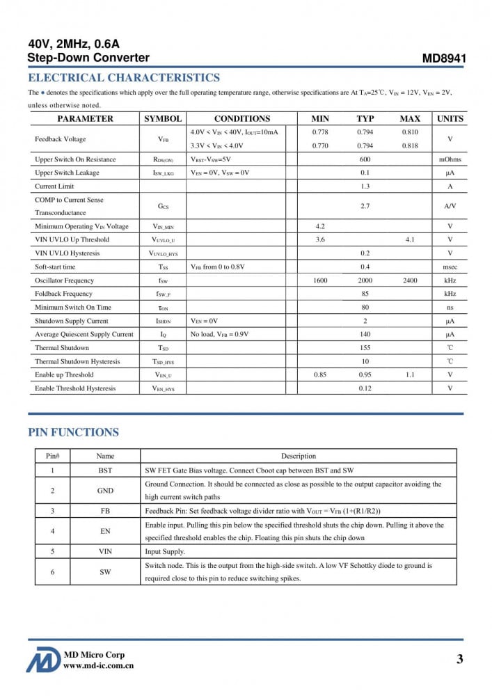 MD8941 datasheet page 3