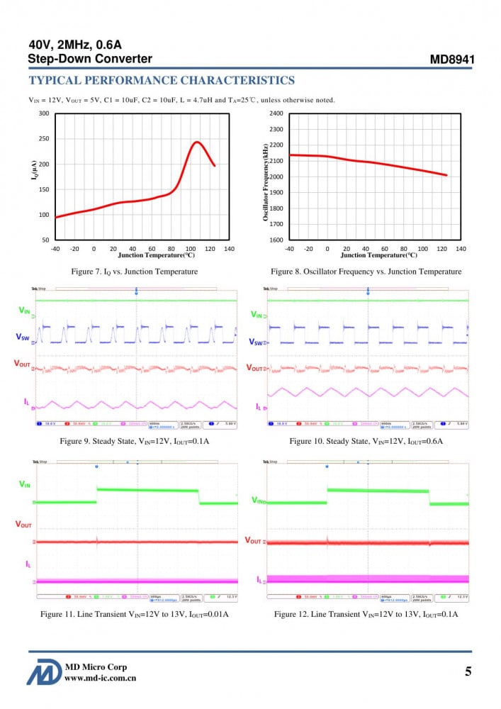 MD8941 datasheet page 5
