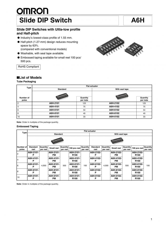 OMRON A6H series technical document page 1