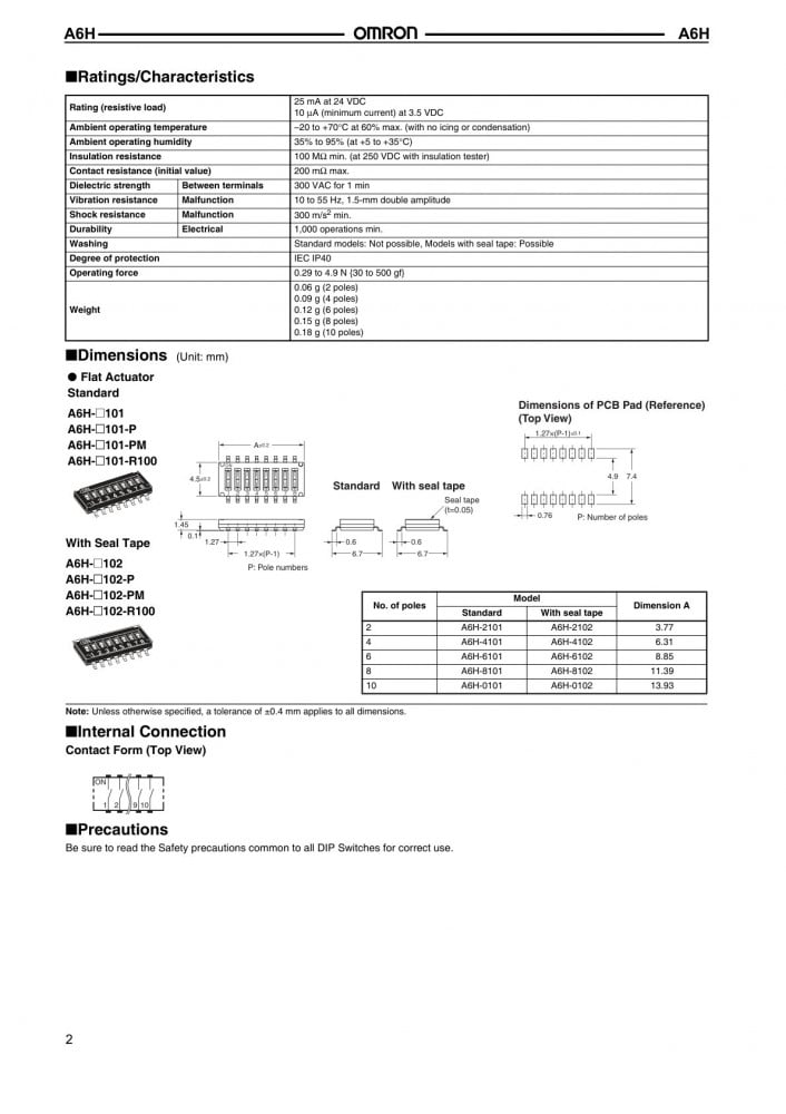 OMRON A6H series technical document page 2