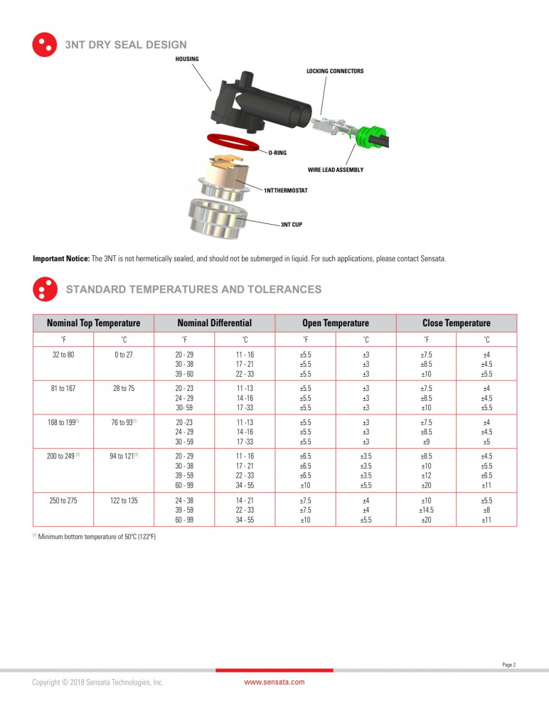 3NT series datasheet page 2