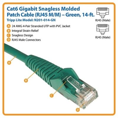 EATON N201-005-GN Modular Ethernet Cable RJ45