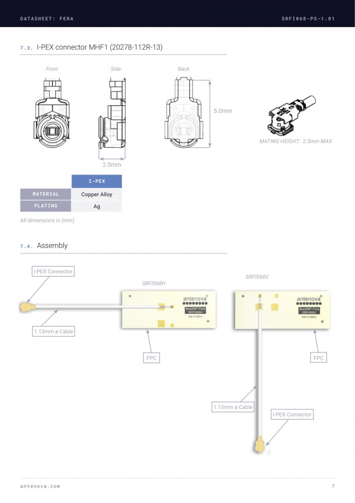 Antenova SRFI068 datasheet page 8