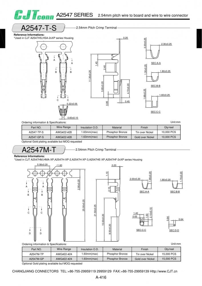 CJT A2547 technical document page 6