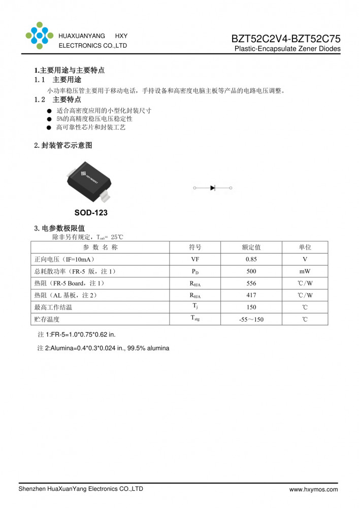 BZT52C24 technical document page 1