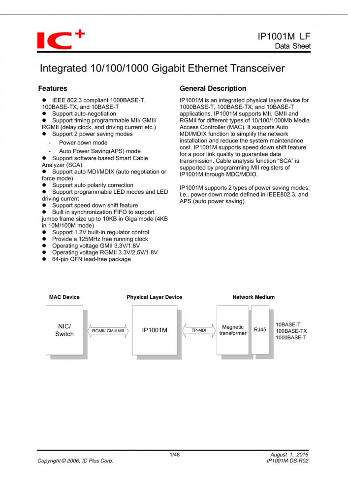 IP1001MLF technical document page 1