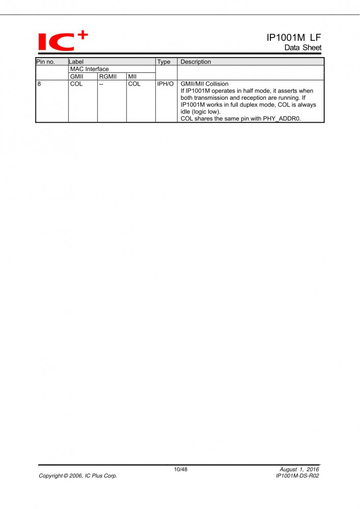 IP1001MLF technical document page 10