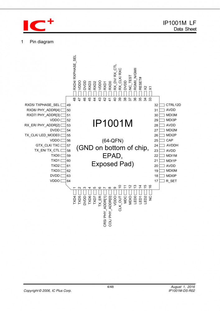 IP1001MLF technical document page 4