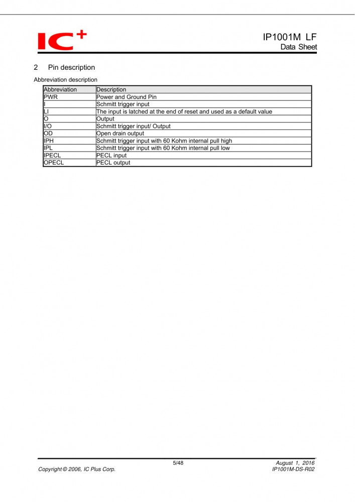 IP1001MLF technical document page 5