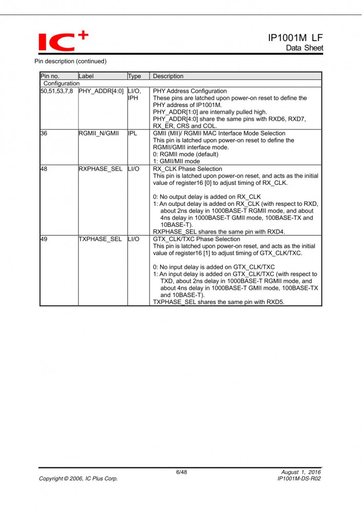 IP1001MLF technical document page 6