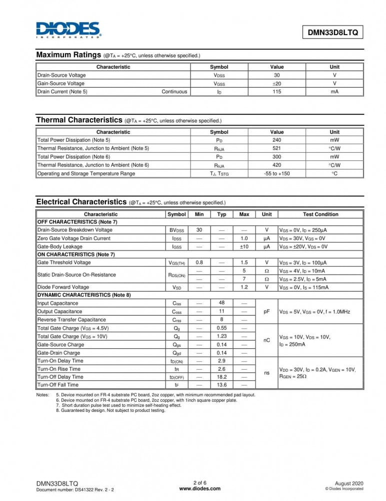 DMN33D8LTQ-13 datasheet page 2