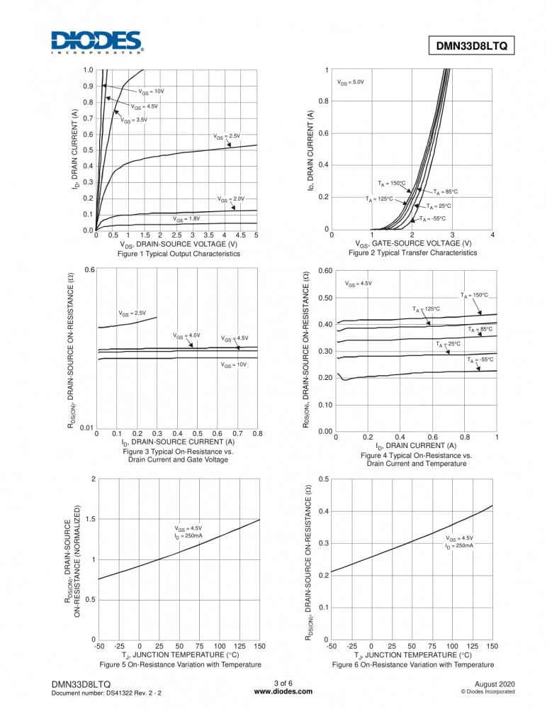 DMN33D8LTQ-13 datasheet page 3