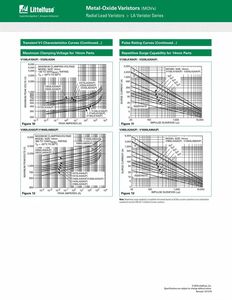 Littelfuse LA Series datasheet page 7
