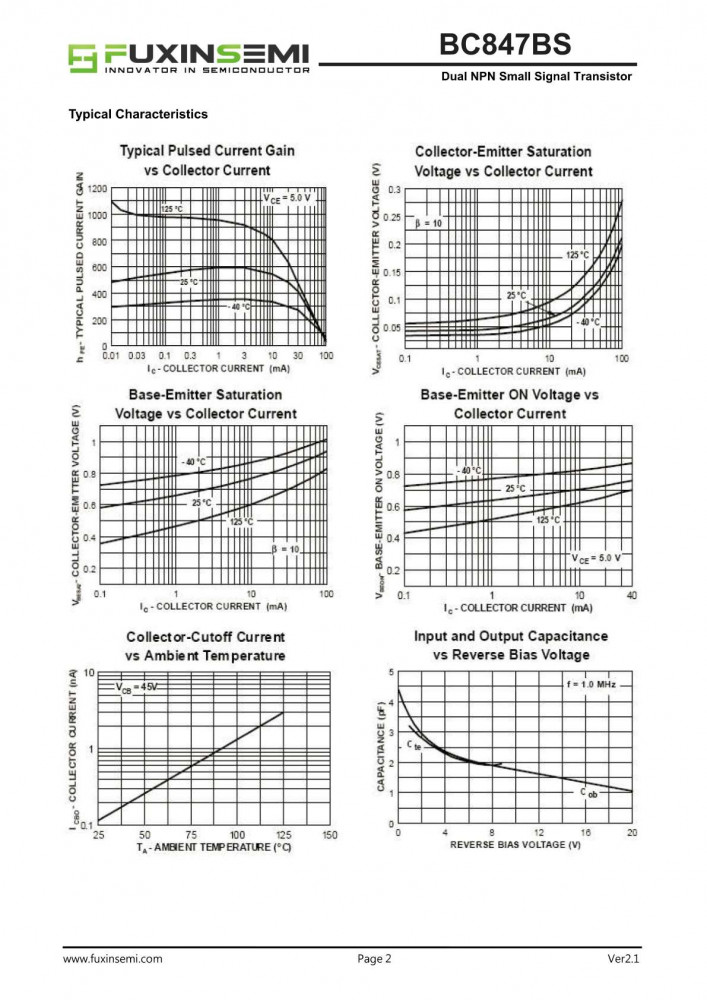 BC847BS datasheet page 2