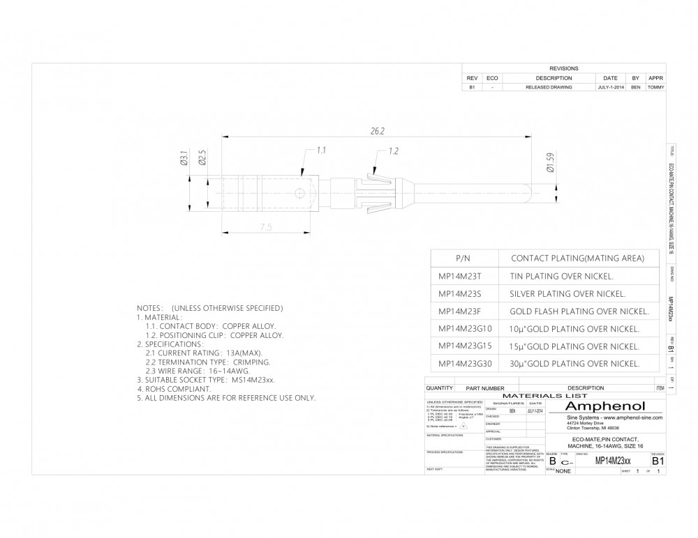 Amphenol MP14M23xx technical drawing, MP14M23F gold flash over nickel contact