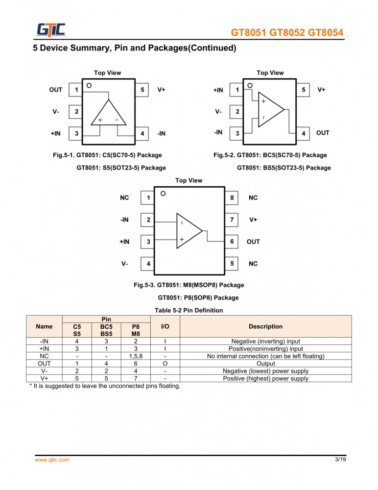 GT8054PD datasheet page 4