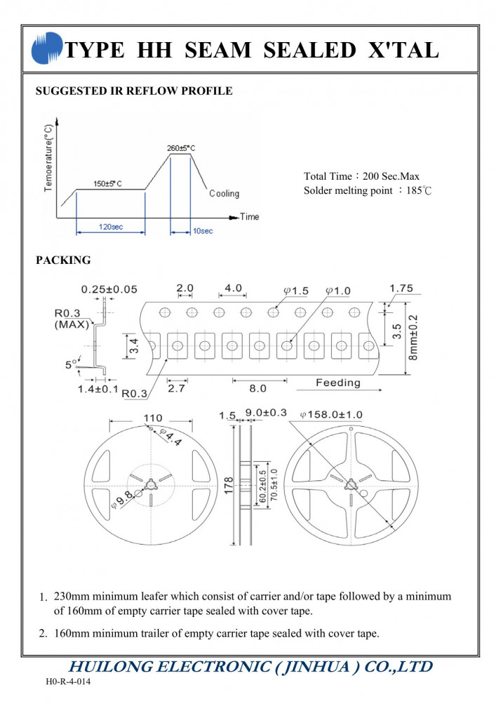 HH25000007 reflow page