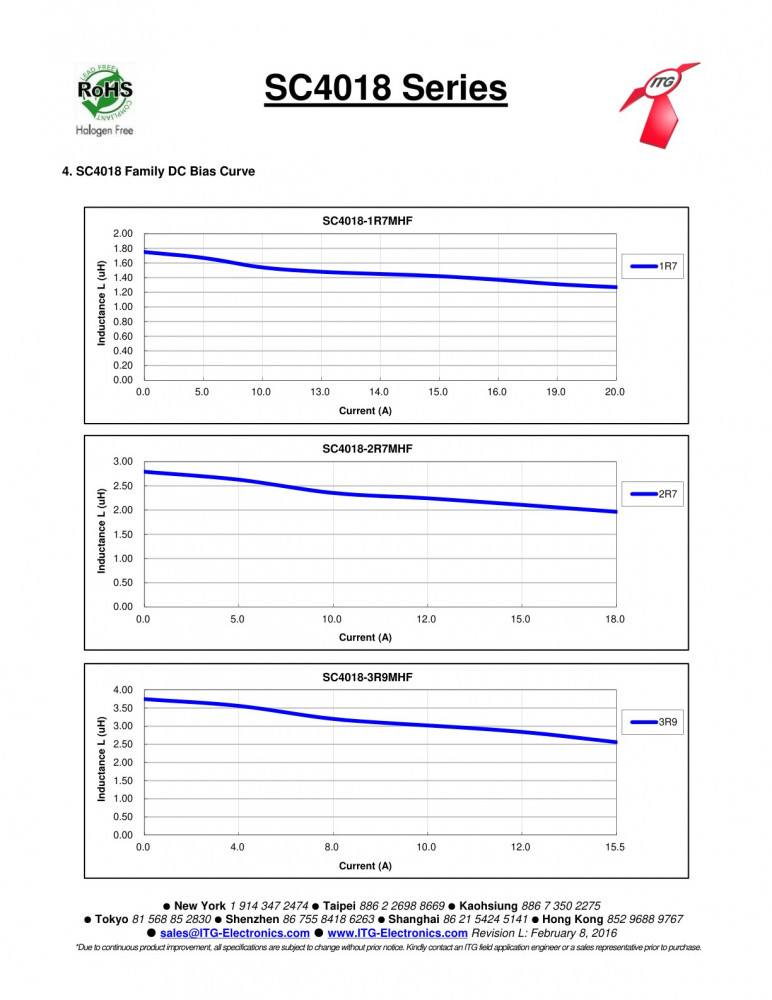 SC4018 datasheet page 3