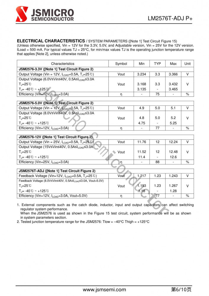 LM2576T-ADJ P+ datasheet page 6