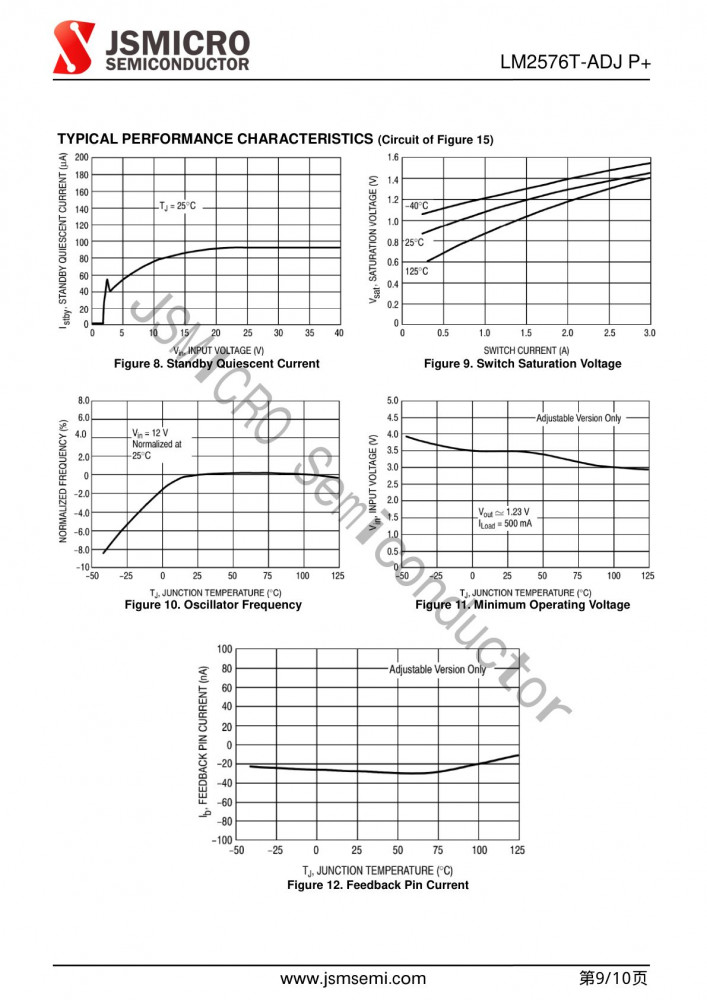 LM2576T-ADJ P+ datasheet page 9