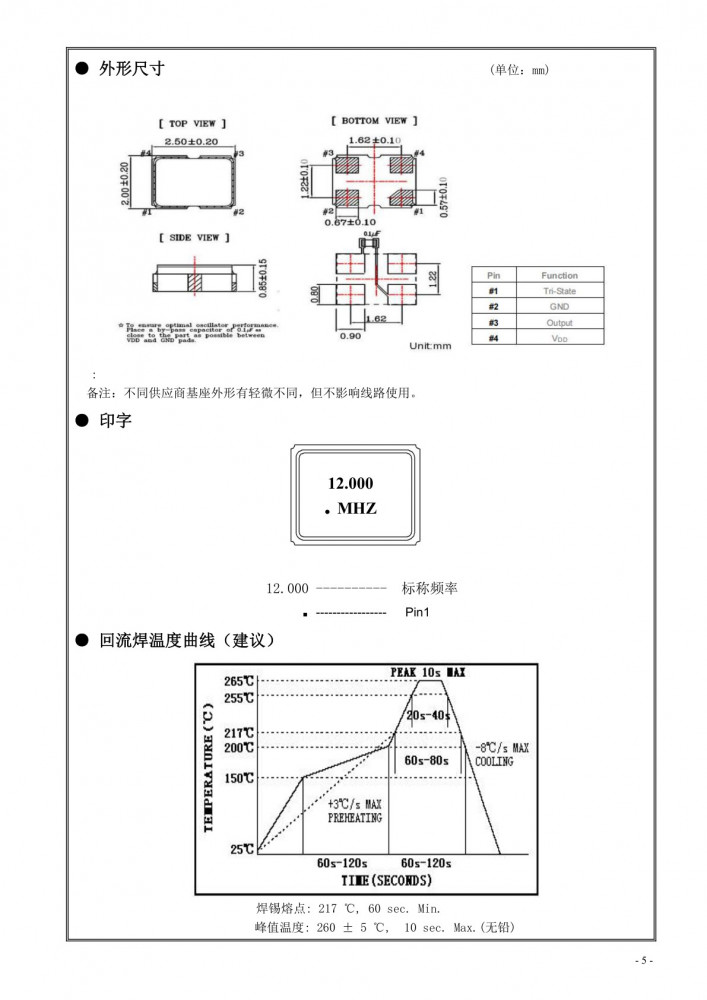 JWT datasheet page 6