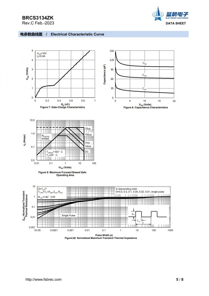 BRCS3134ZK datasheet page 5
