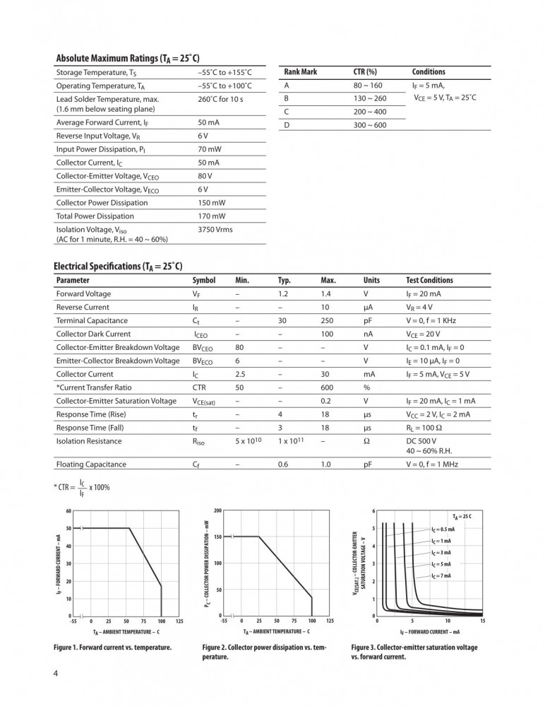 HCPL-181 datasheet page 4