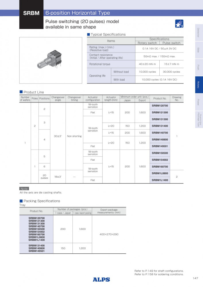 SRBM149501 technical document page 1