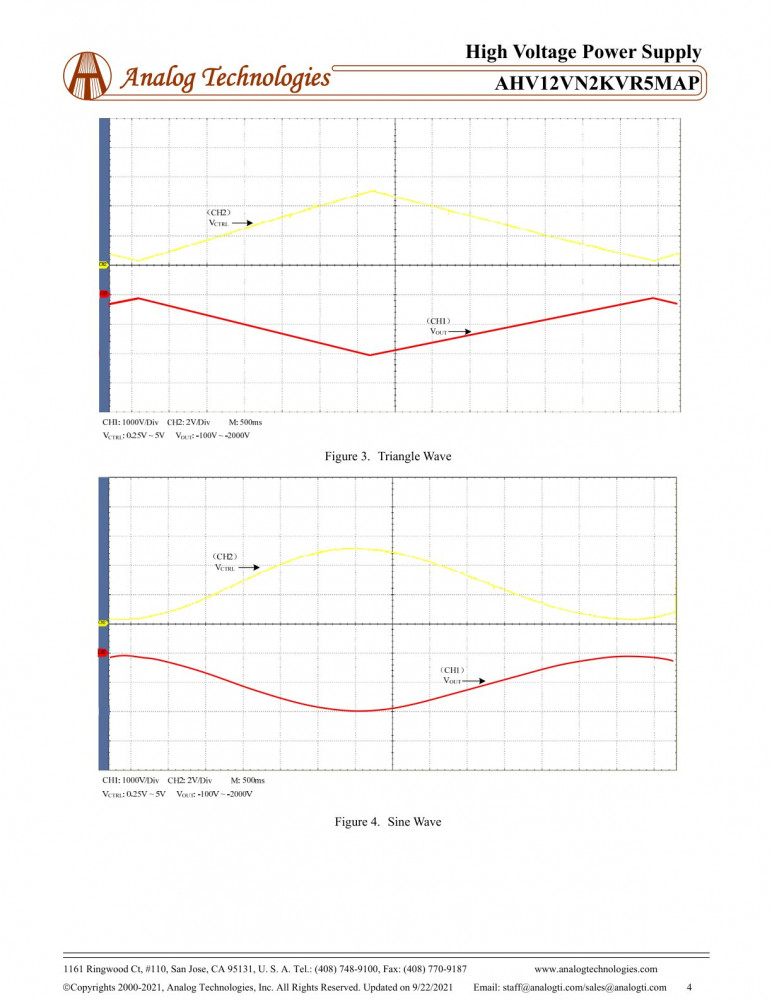 AHV12VN2KVR5MAP datasheet page 4
