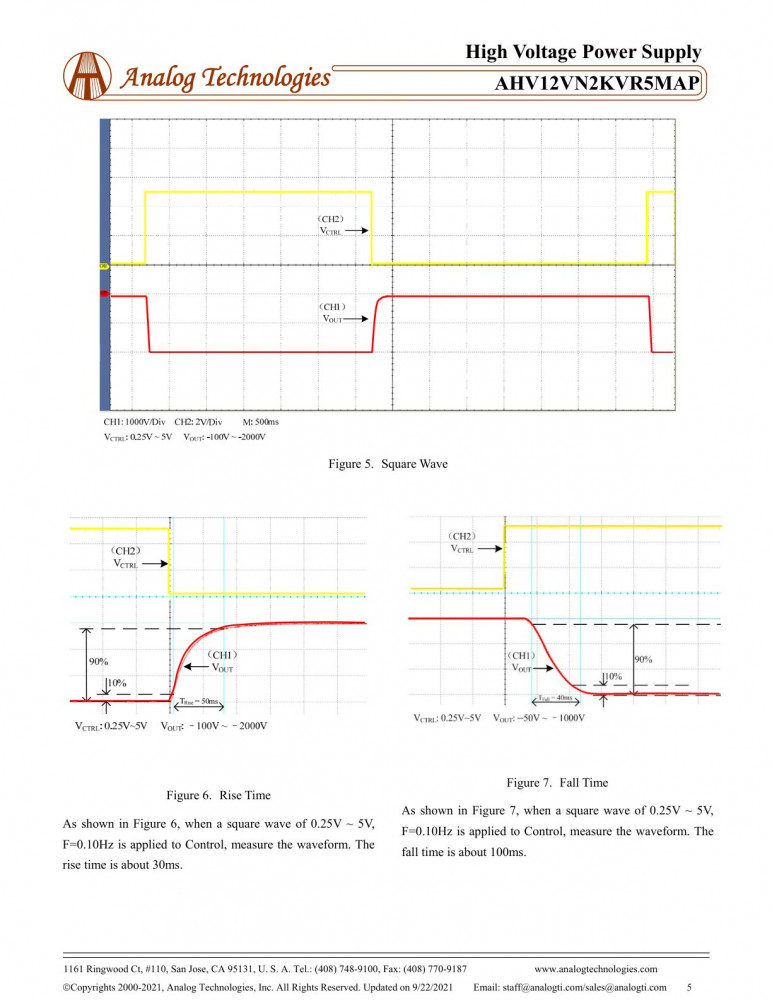 AHV12VN2KVR5MAP datasheet page 5