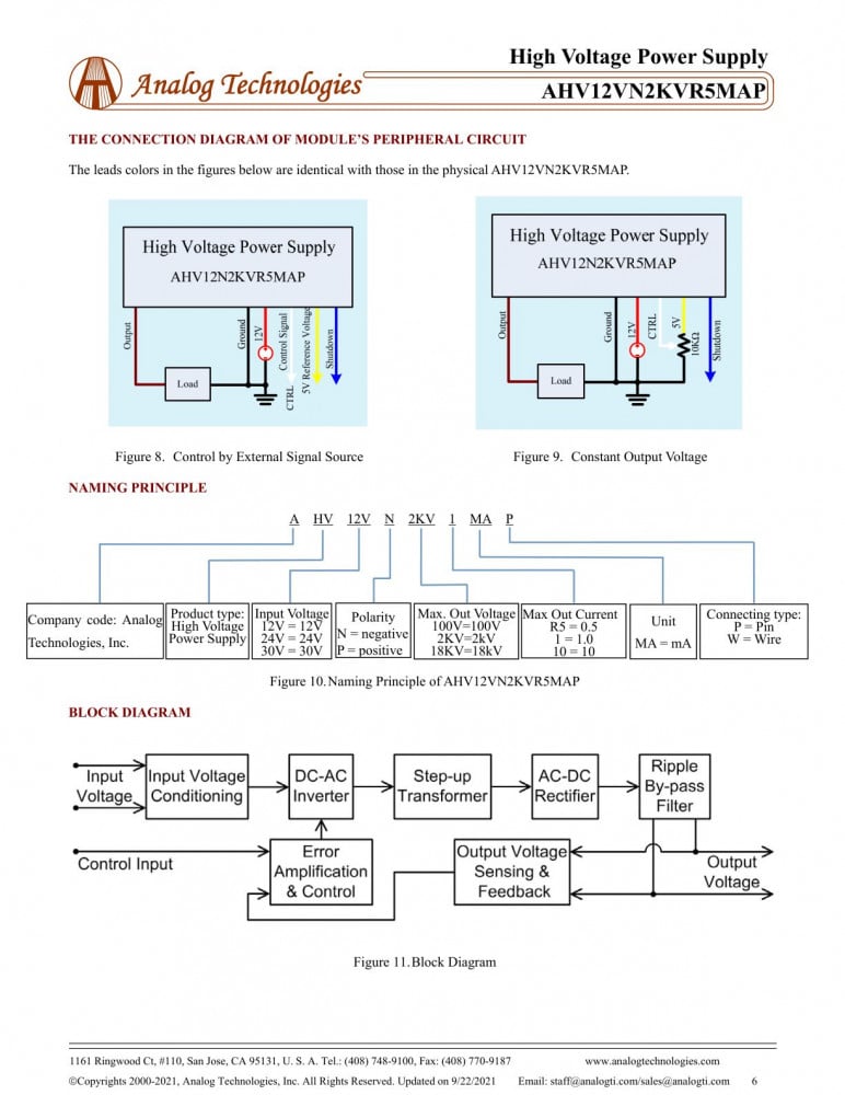 AHV12VN2KVR5MAP datasheet page 6