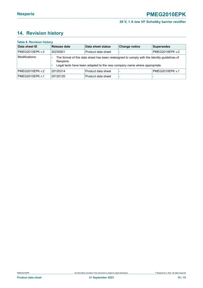 PMEG2010EPK datasheet page 10