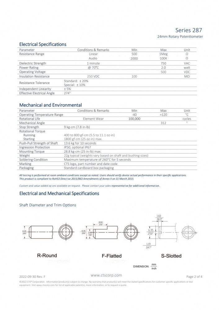 CTS Series 287 technical document page 2