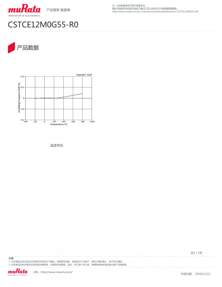 CSTCE12M0G55-R0 product documentation page 3