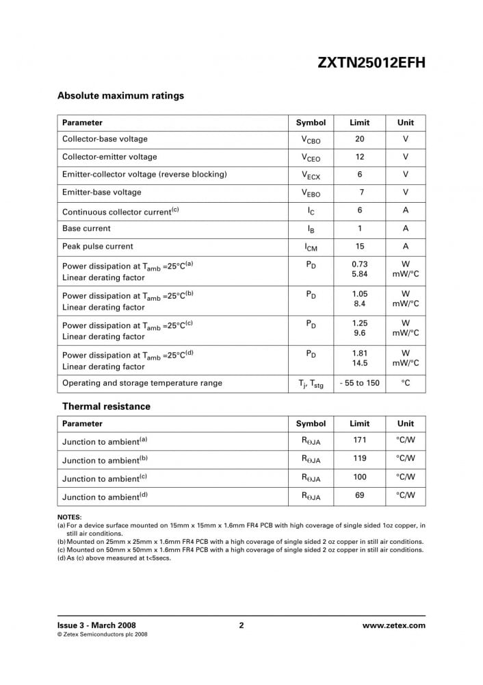 ZXTN25012EFH datasheet page 2