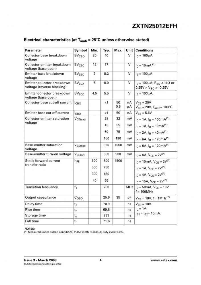 ZXTN25012EFH datasheet page 4