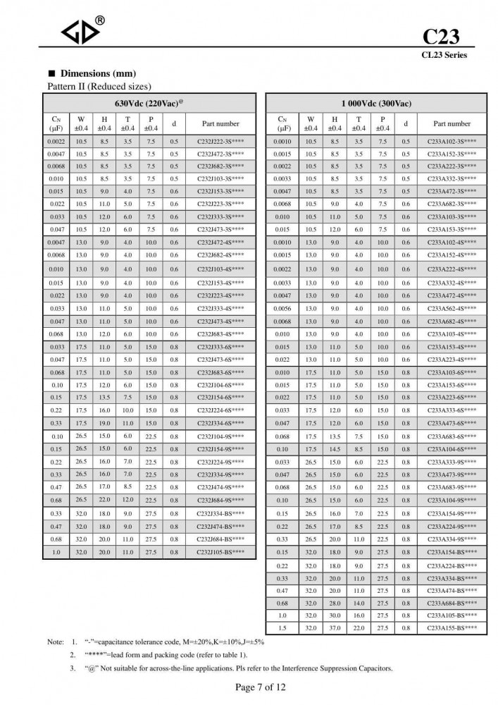 C233A474KBSC000 datasheet page 7