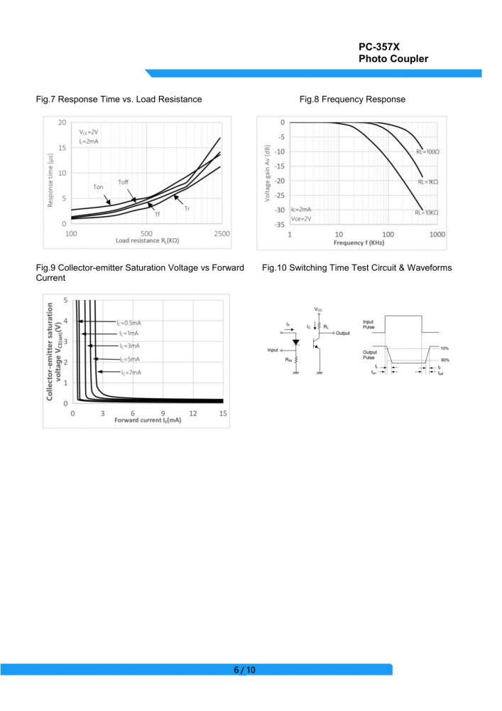 PC-357-BTP1 datasheet page 6