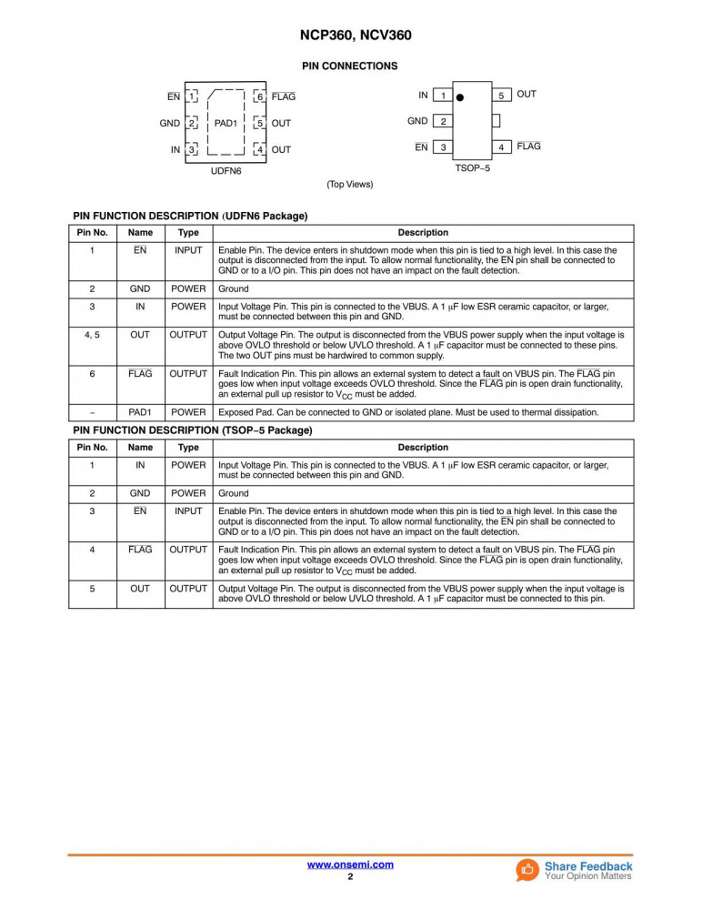 NCP360 datasheet page 2