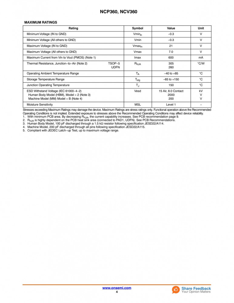 NCP360 datasheet page 4
