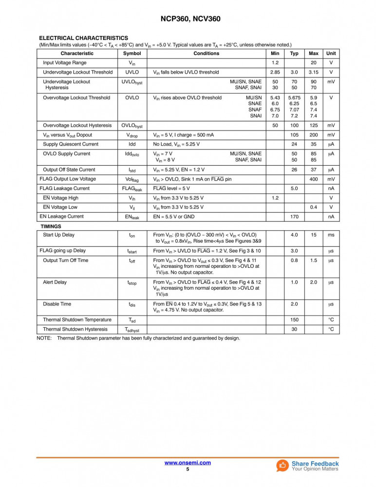 NCP360 datasheet page 5