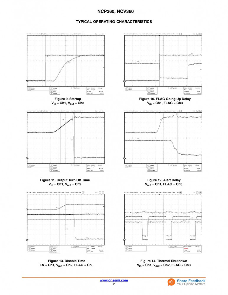 NCP360 datasheet page 7