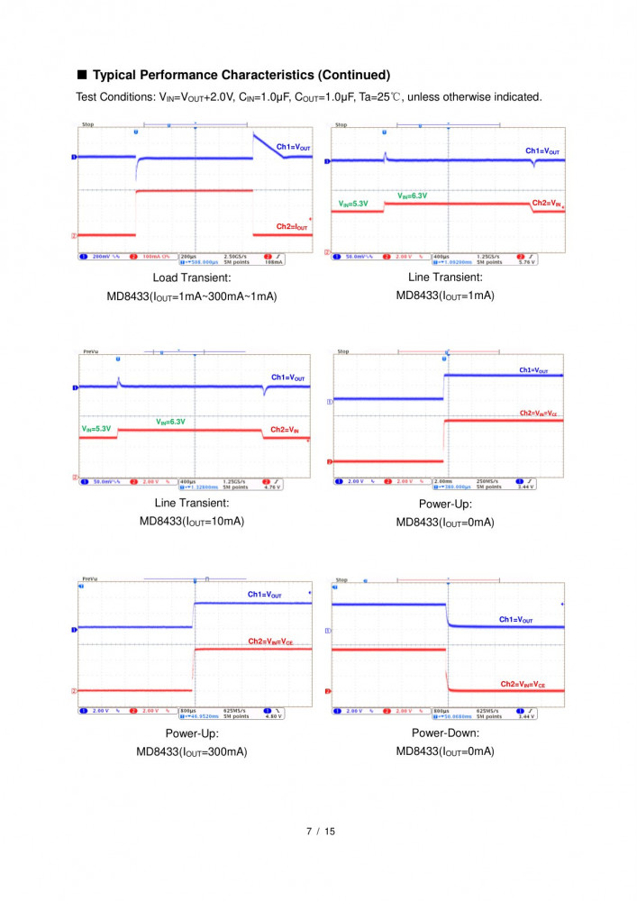 MD8425 datasheet page 7