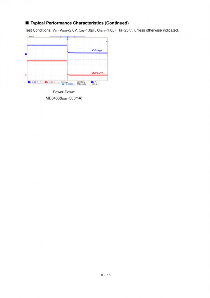 MD8425 datasheet page 8