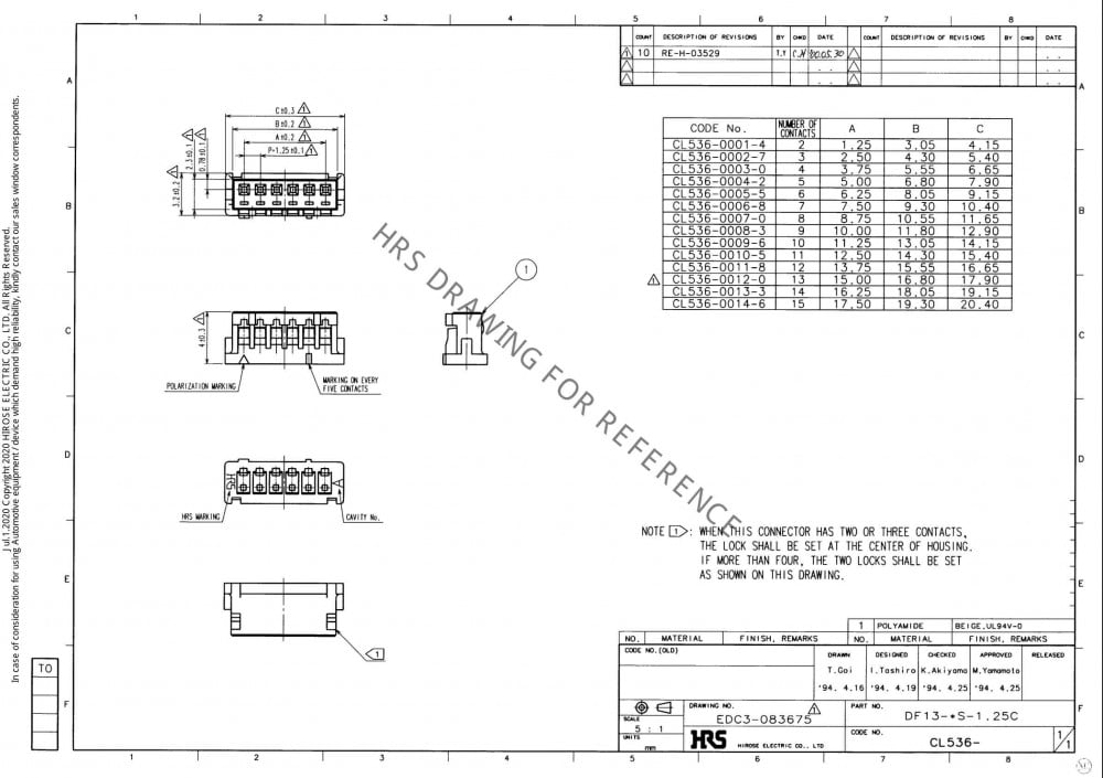HRS DF13-10S-1.25C technical document preview