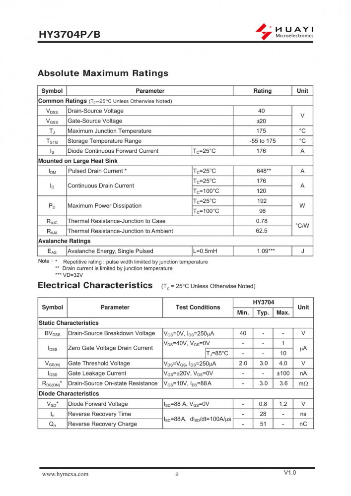 HY3704B datasheet page 2