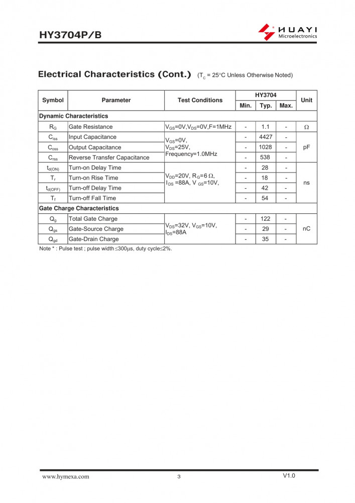 HY3704B datasheet page 3